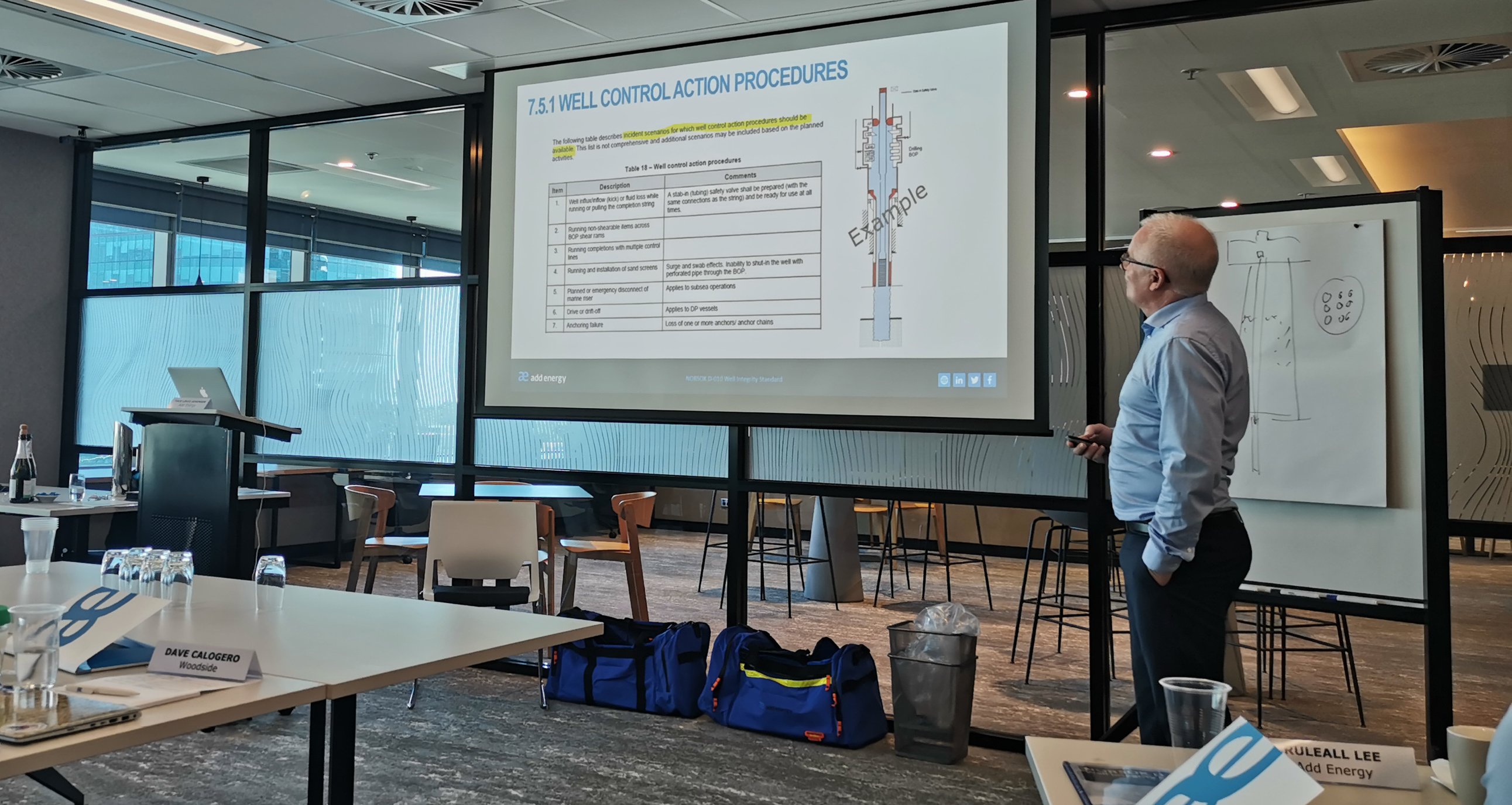 Top 5 challenges associated with effective well integrity management ...